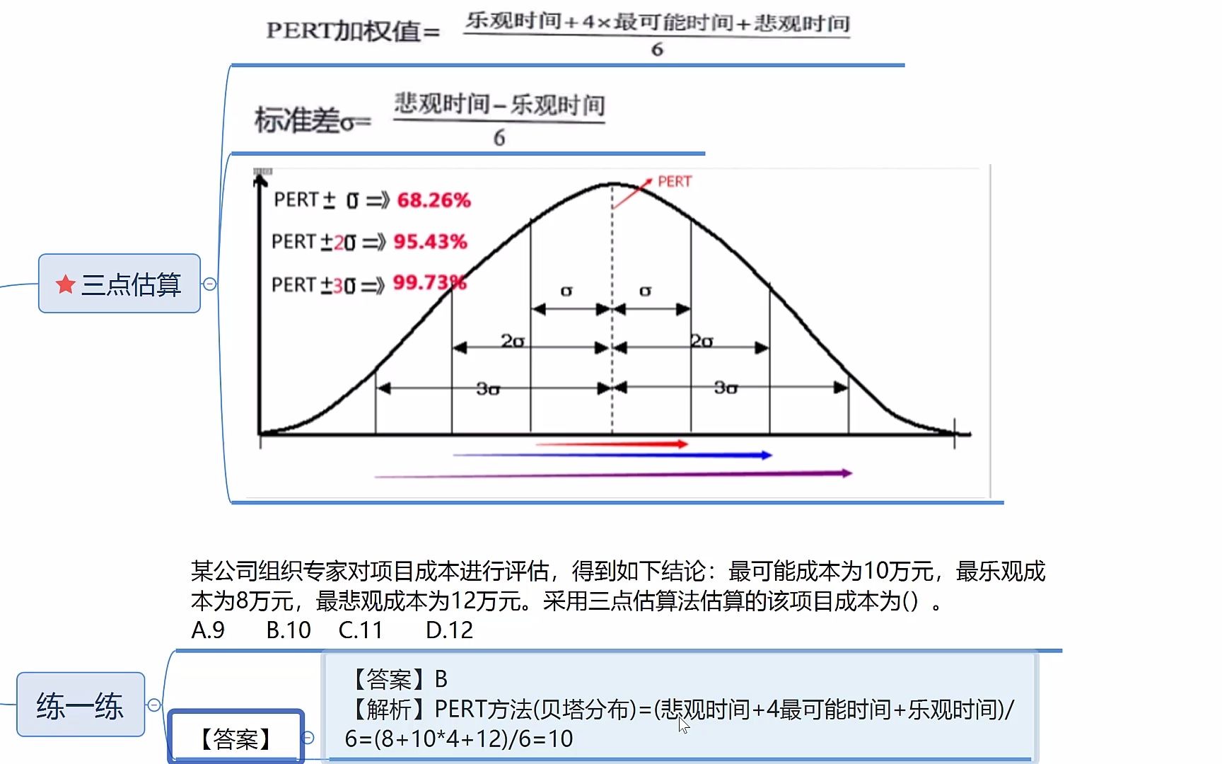 系统集成项目管理工程师 第八章 项目进度管理-三点估算法