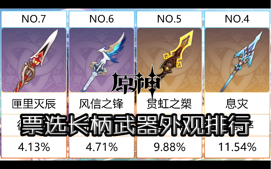 【原神】票选长柄武器外观排行,谁是你心目中颜值最高的长枪?_原神