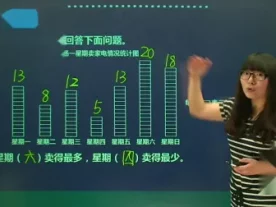 二年级 下册 3 数据收集整理——拓展提高 小学数学名师微课全册视频