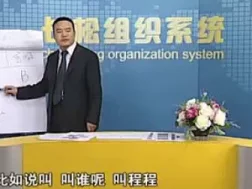 企业组织架构_标清