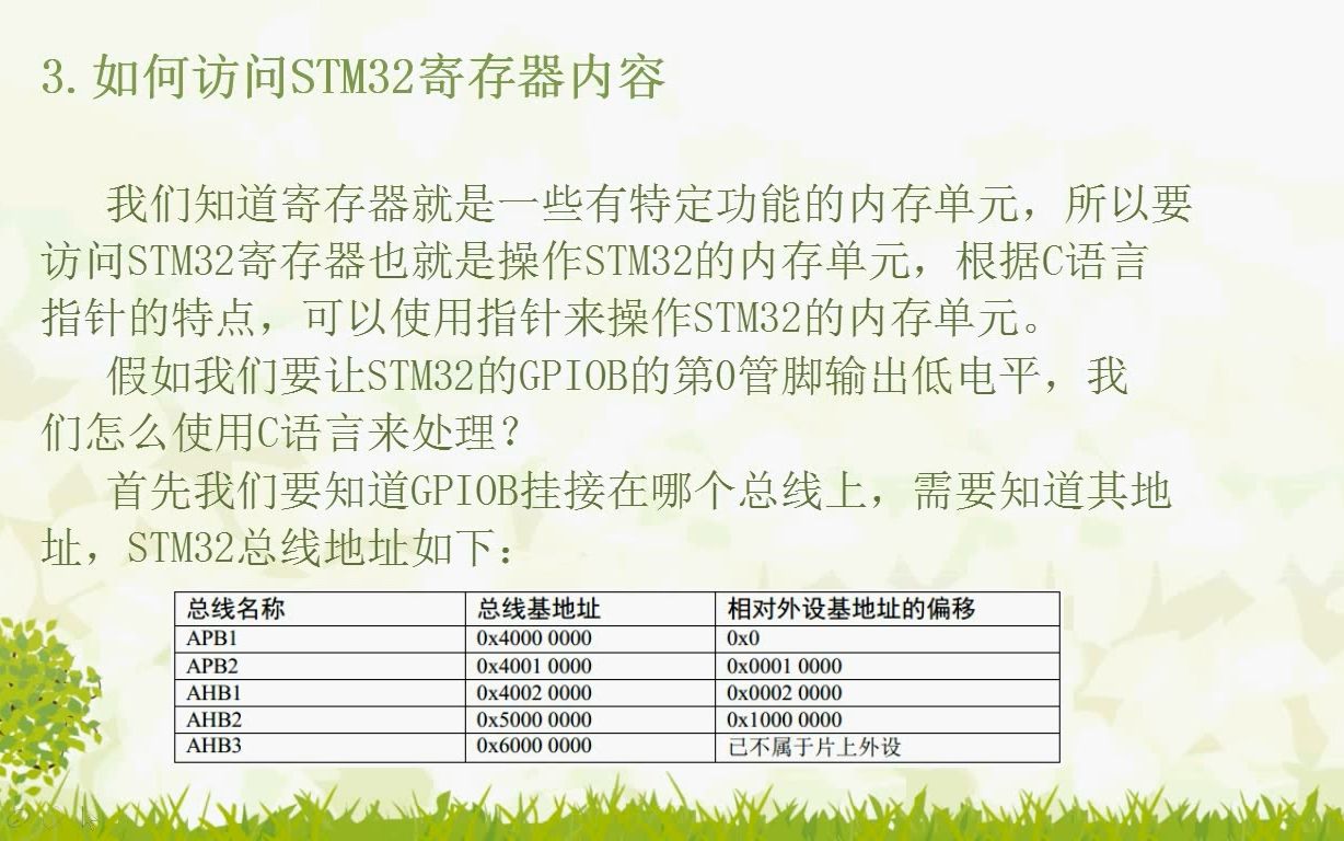 5.2--如何使用C语言操作STM32寄存器