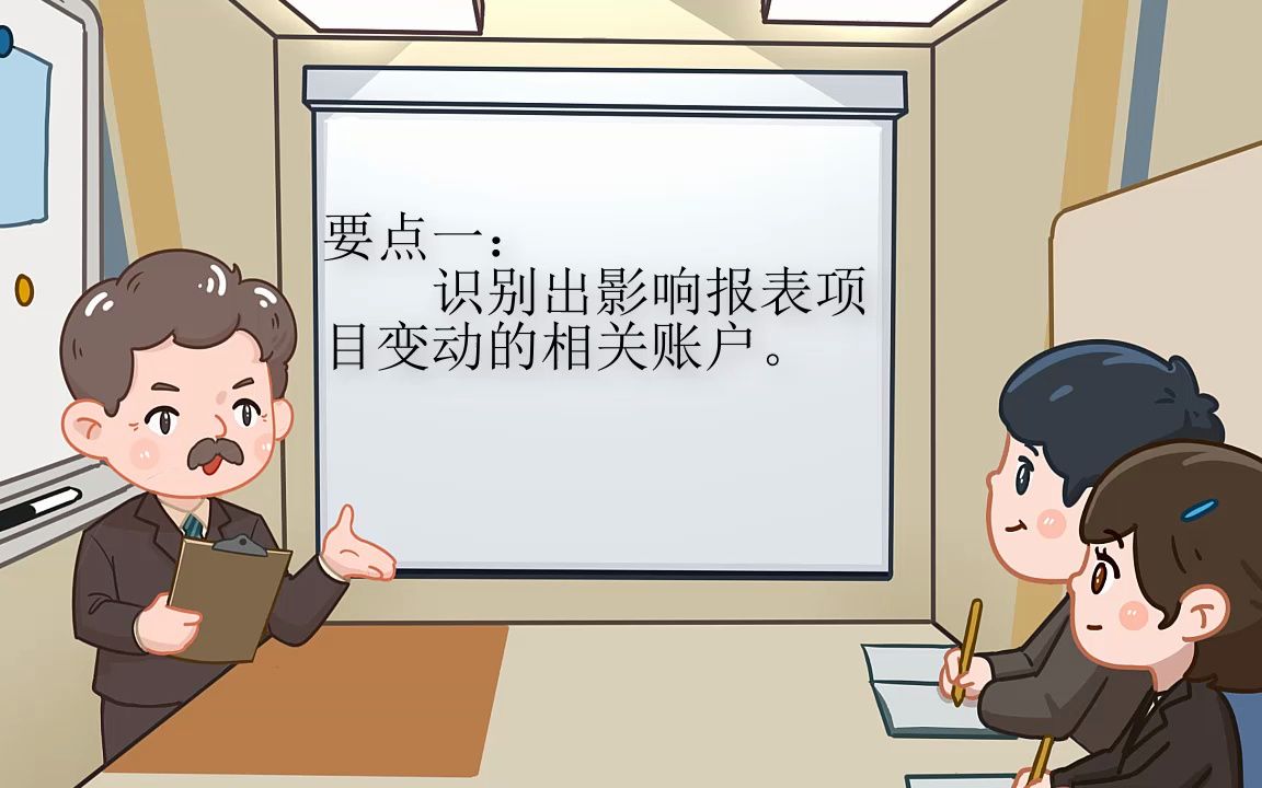 CW-P210微课43预计资产负债表期末数编制