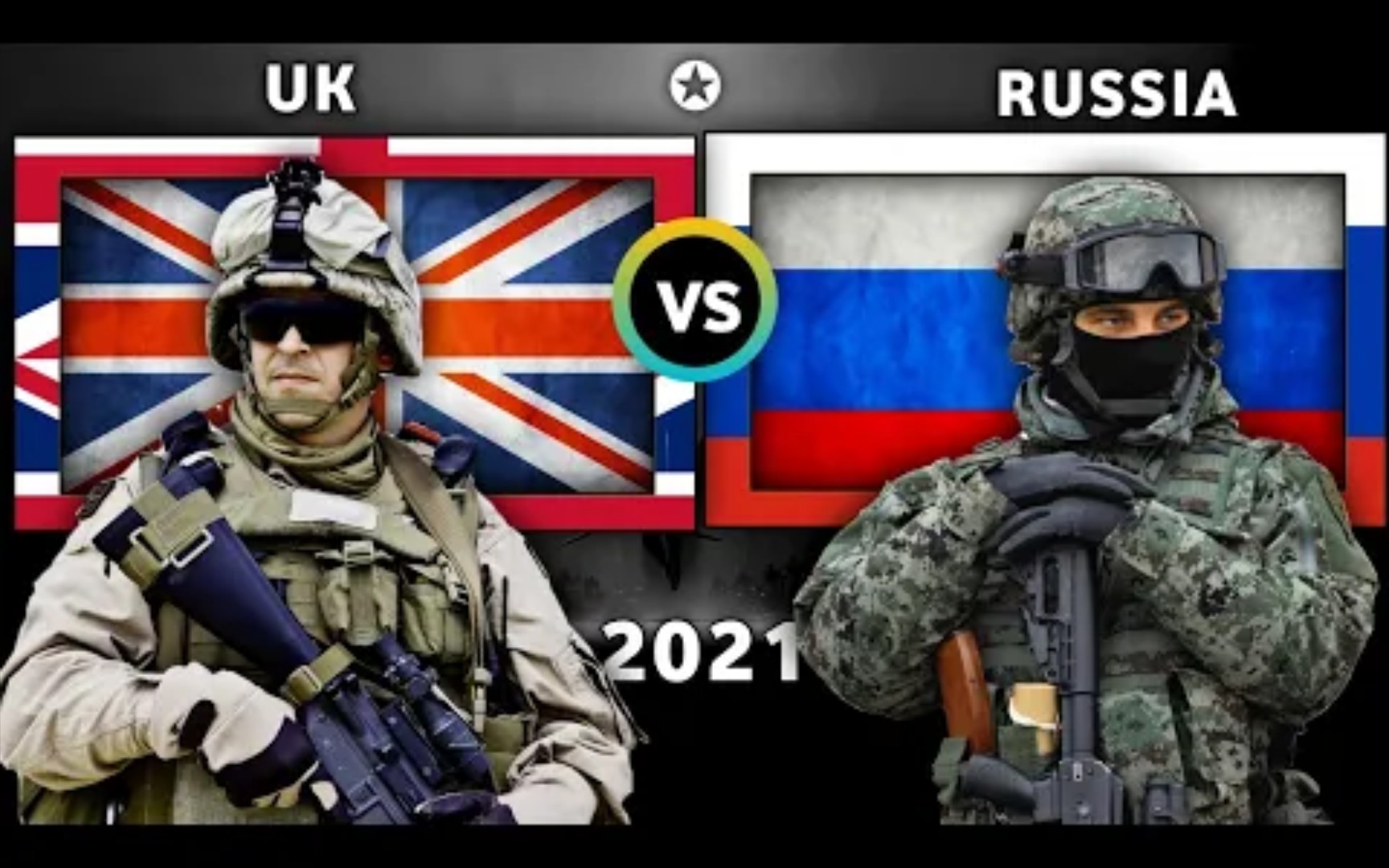 英国VS俄罗斯