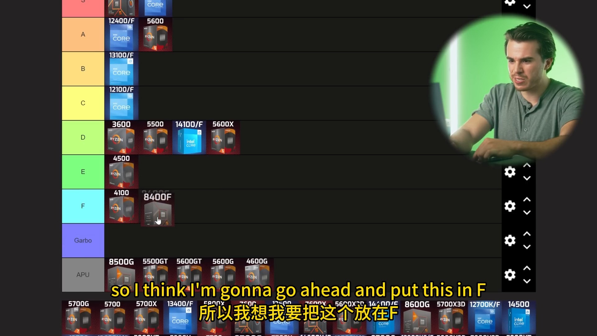 2024年CPU排名列表