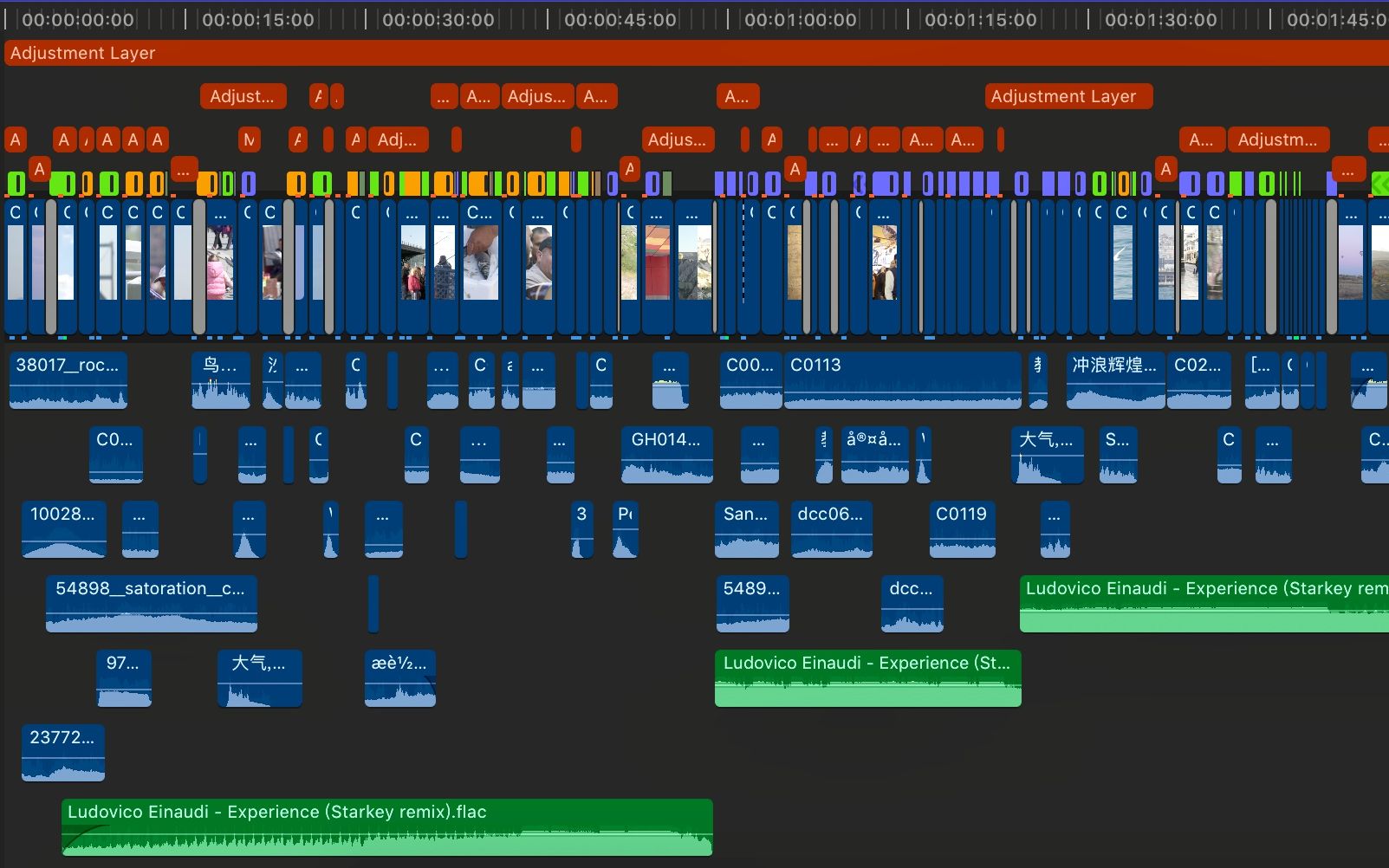 就是不喜欢用代理的人,是盲目自信还是根本不懂编码?FCPX转码代理...