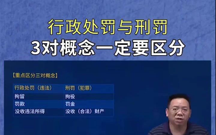 行政处罚与刑罚这三对概念一定要区分清楚！！收藏记忆！！