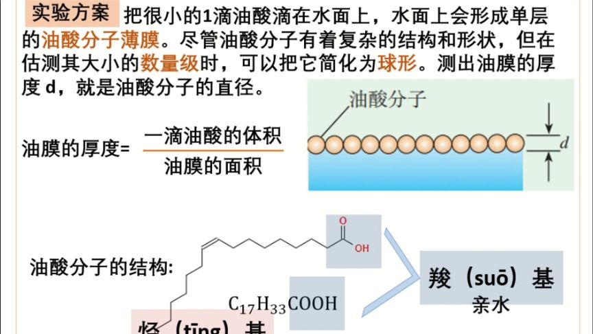 7.1物体是由大量分子组成的