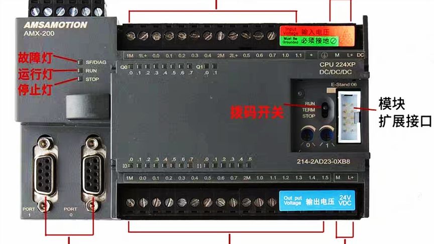 PLC基础知识扫盲:X0,Y0什么意思?一层窗户纸而已,一点就透