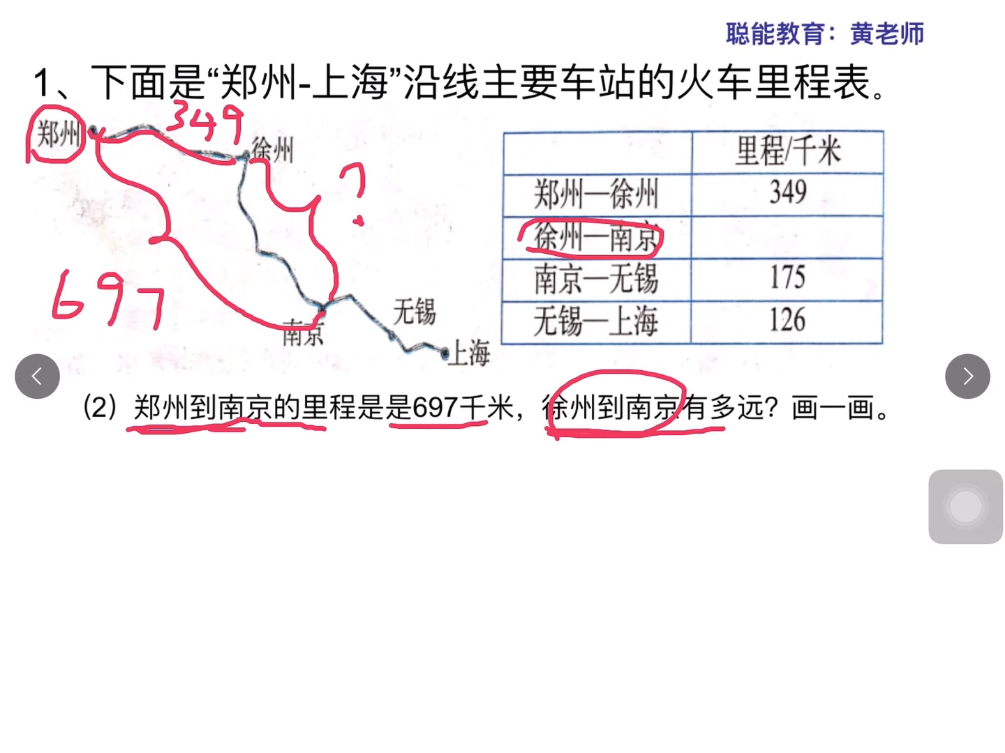 三年级 第六次 火车里程表问题