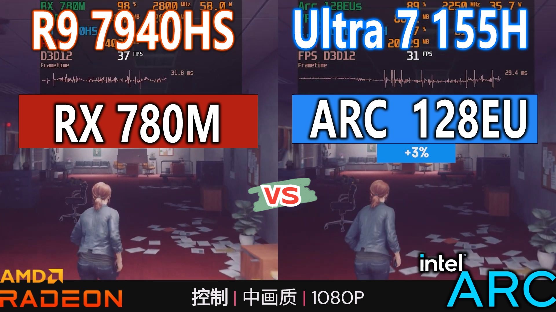 ...RX 780M) vs. Ultra 7 155H vs 联想 LEGION GO 掌机,游戏FPS帧数对比