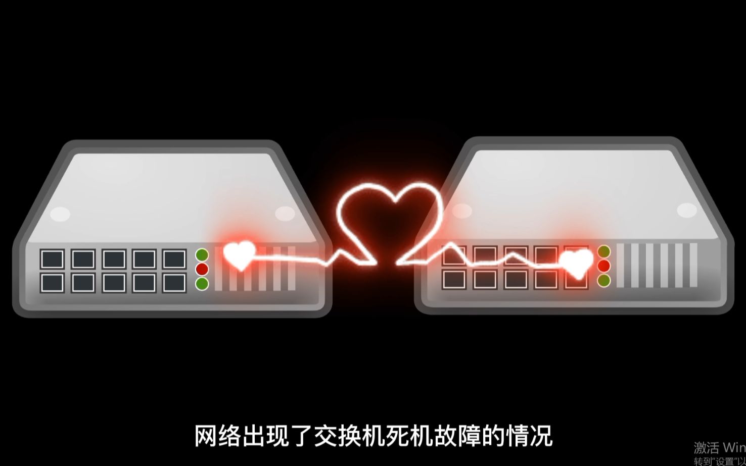 [IE-LAB]一分钟学会华为交换机如何配置MSTP 精讲即学 看完收藏