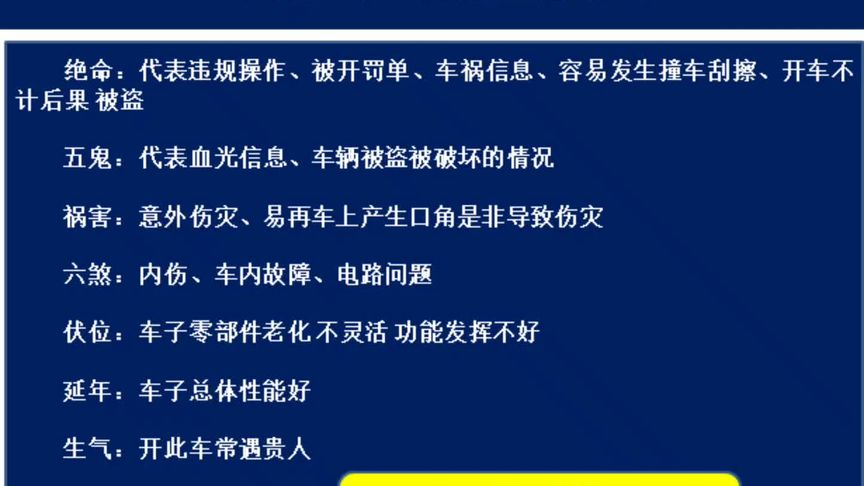 看车牌号码解读驾驶安全信息#汽车 #数字生活dou出彩