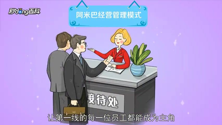 阿米巴经营管理模式:一种企业经营管理模式
