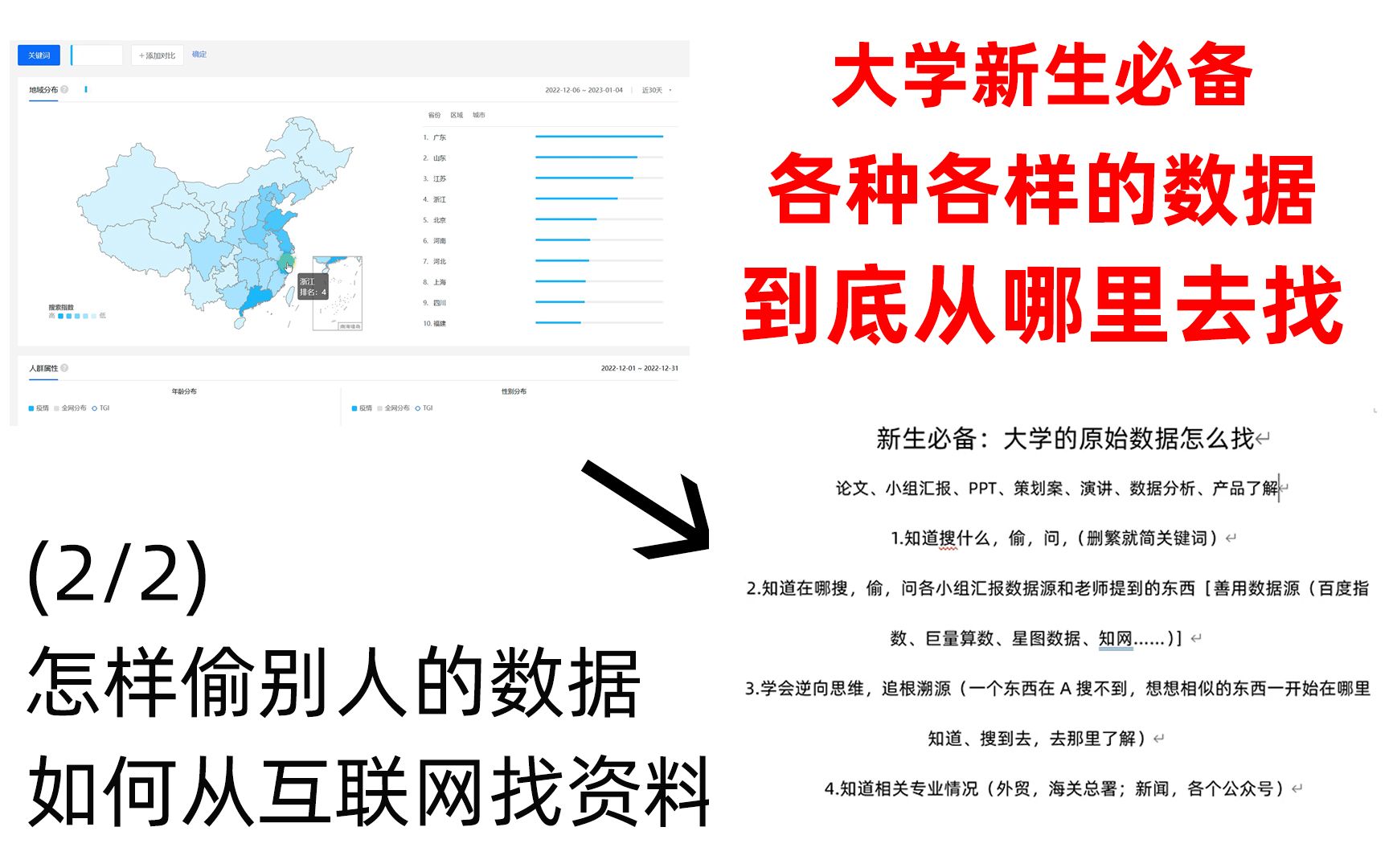 ...的原始数据到底从哪里找?(论文、PPT、小组汇报、资料、数据采集...