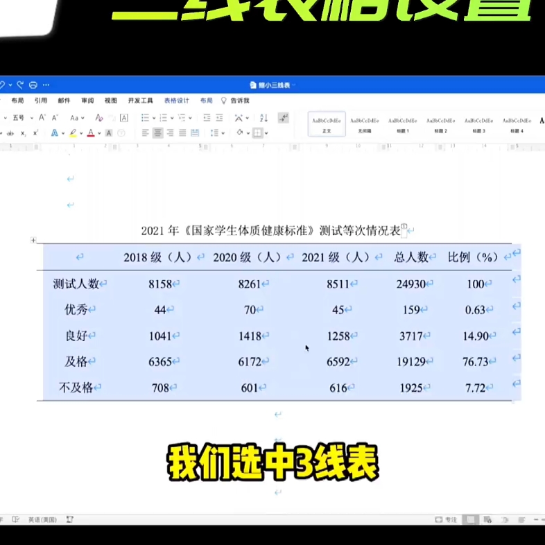 毕业论文中三线表格如何设置缩小