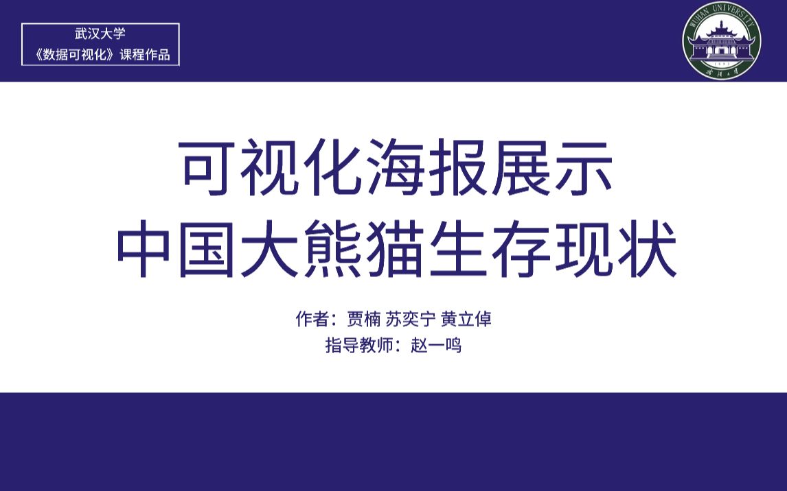 【数据可视化】中国大熊猫生存现状
