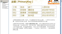 46-主键(业务主键和逻辑主键)和外键的概念