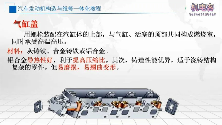 汽车发动机气缸盖的结构及工作原理介绍