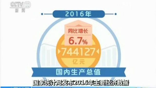 国家统计局发布2016年主要经济数据
