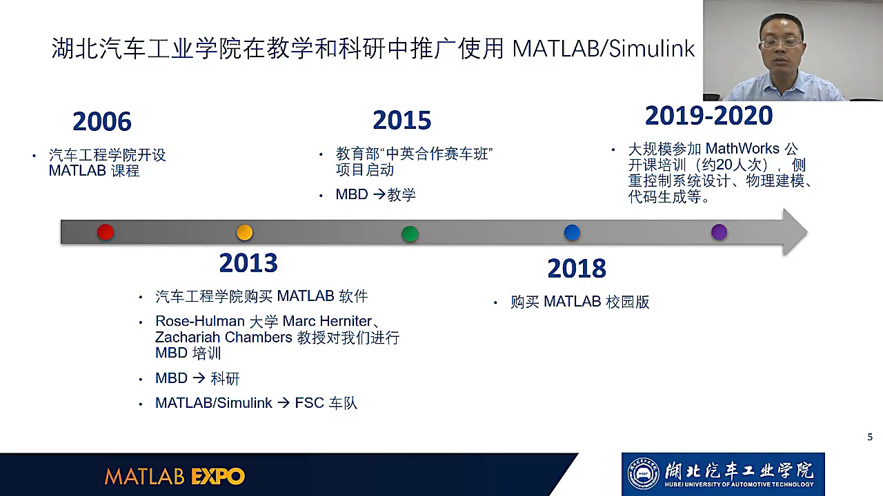 产学相融,教学相长:在汽车本科教学中引入Simulink和基于模型的设计
