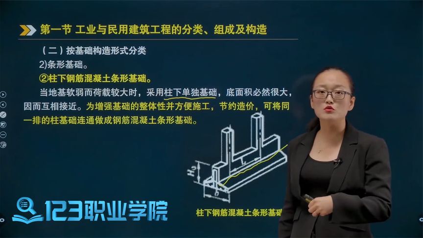 二造:工业与民用建筑工程的分类、组成及构造中基础构造形式讲解