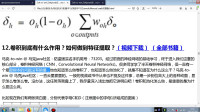 卷积到底有什么作用?如何做到特征提取1