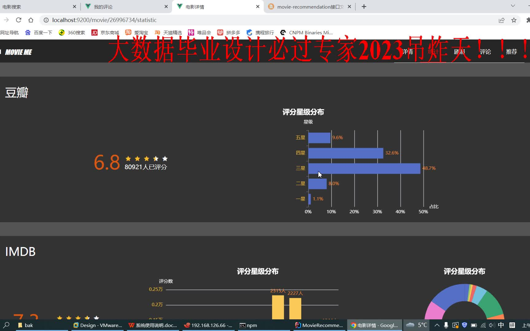 ...Spark电影推荐系统 电影可视化 电影大数据 电影用户画像系统 豆瓣...