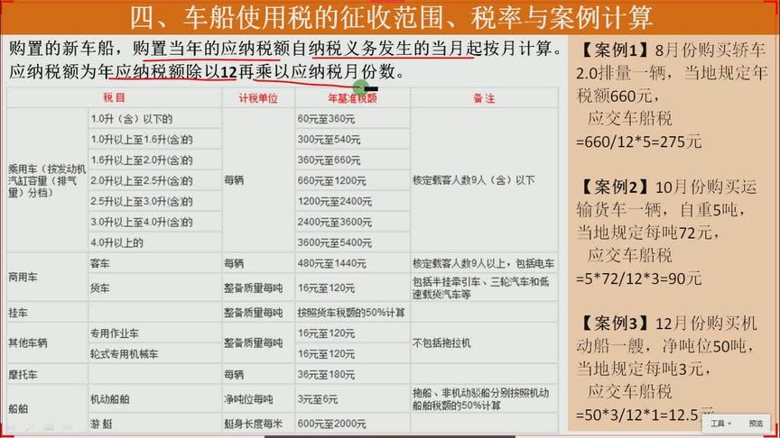 车船使用税的计算