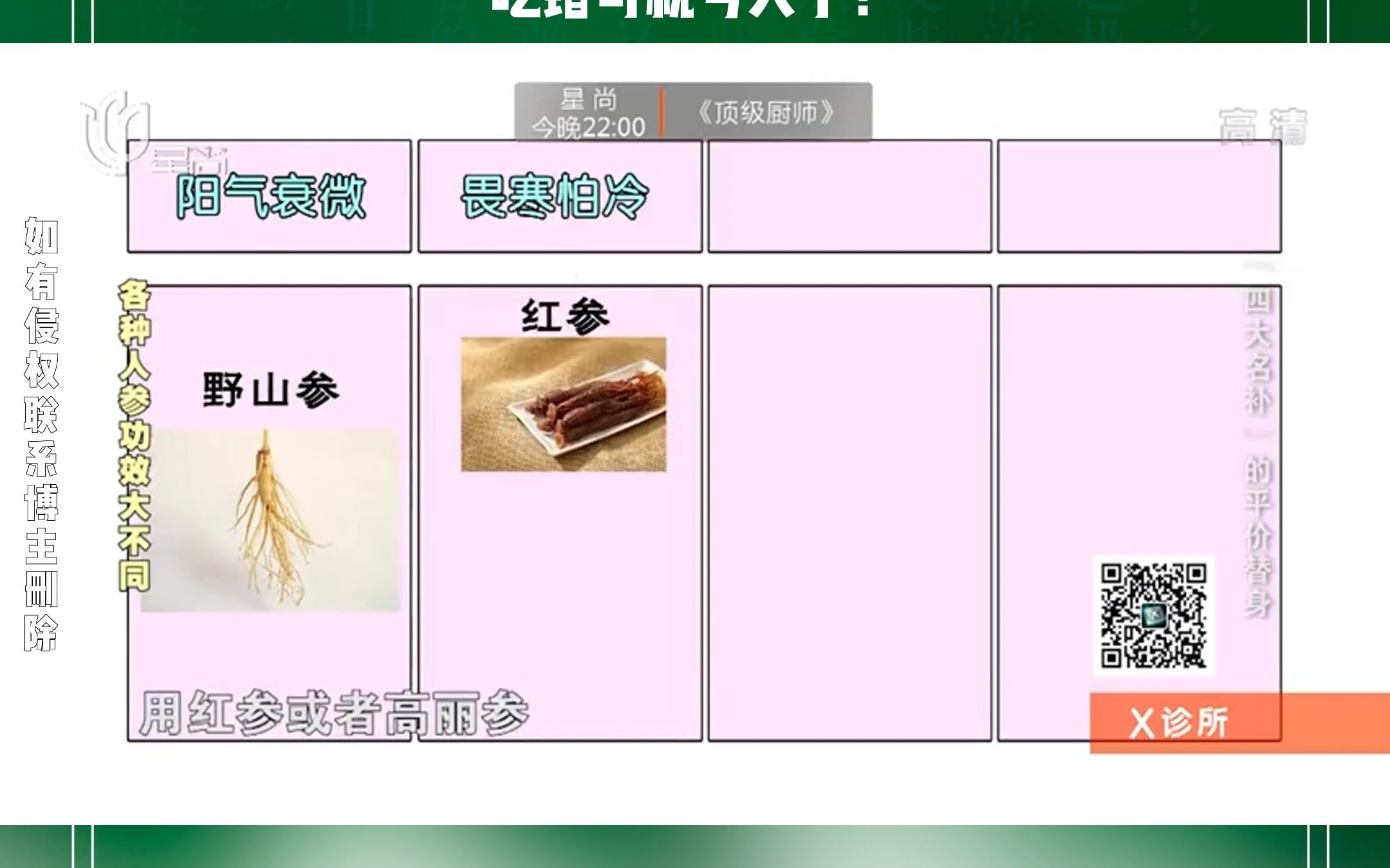 吃人参也要分品种,各类人参功效大不同,吃错可就亏大了!