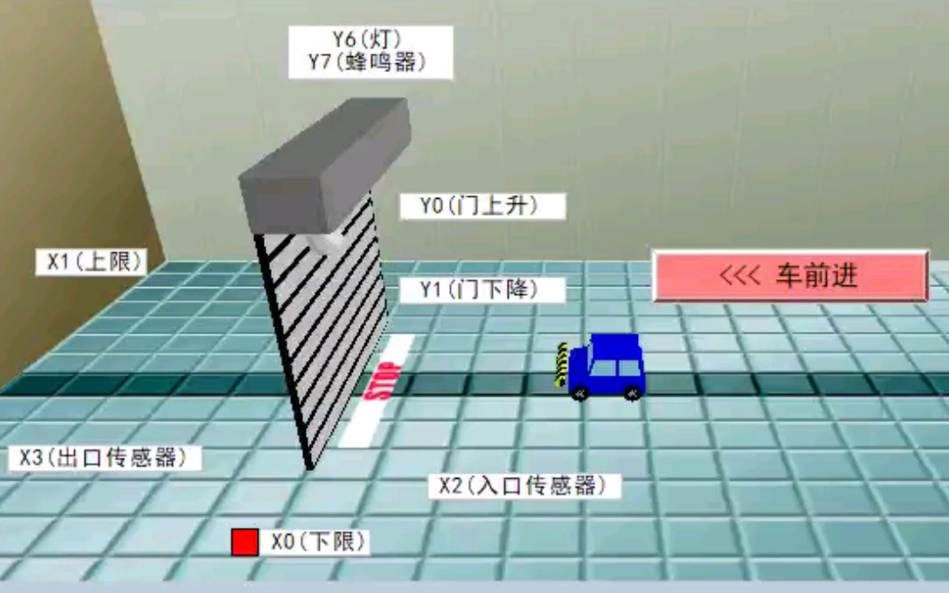 [三菱PLC编程仿真练习] 自动门的控制