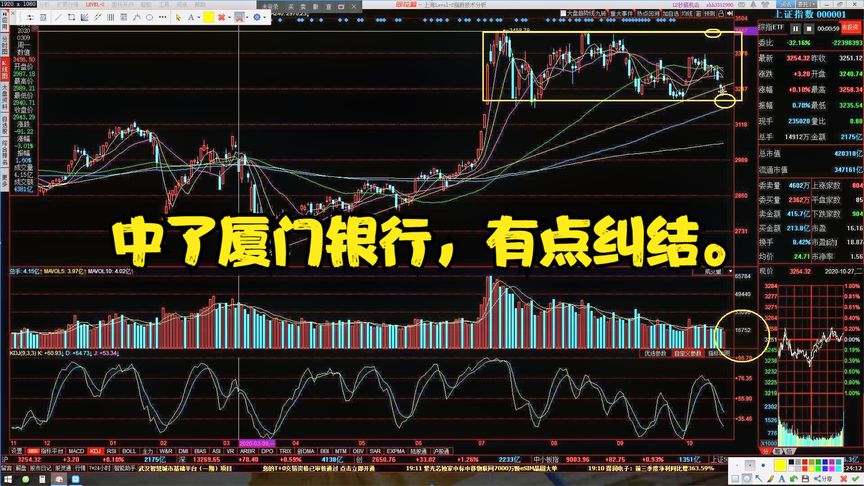 中了厦门银行,像极了渝农商行。