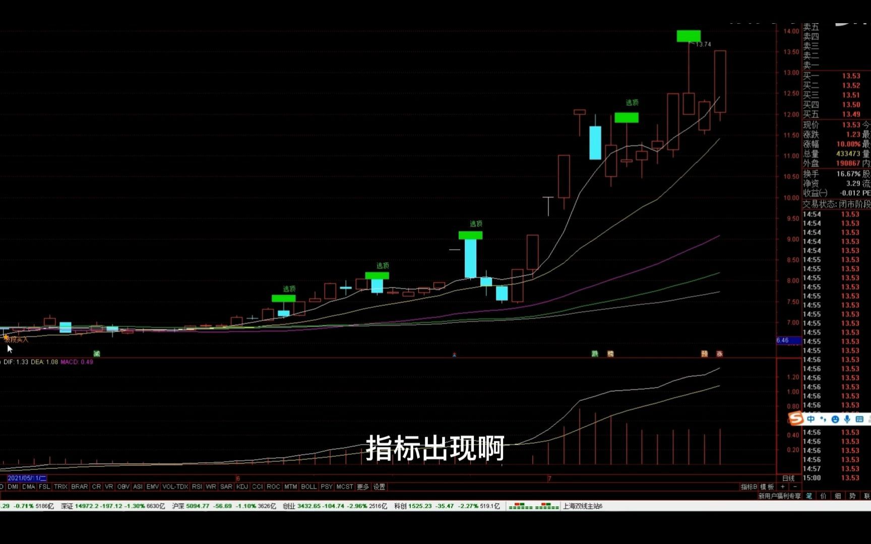 主图指标——主力看盘,做股神器,赢在起点