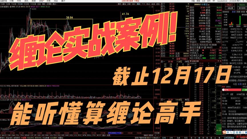 缠论实战案例截止12月17日,复杂线段分析方法,不知几人能听懂!