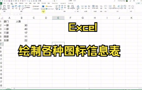 【Excel技巧】今天教你如何用Excel绘制各种图标信息表