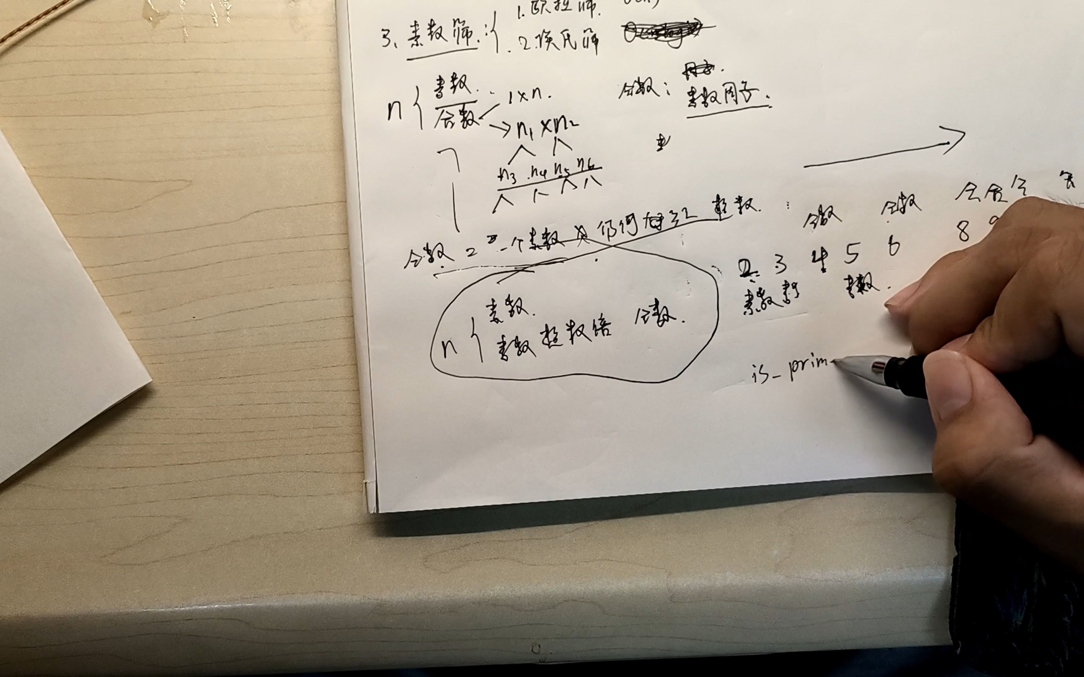 素数的判定与素数筛