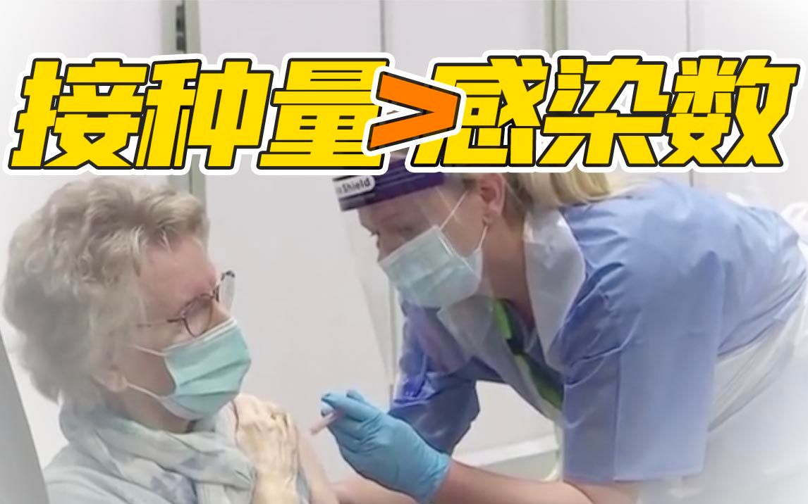世卫:全球新冠疫苗接种量已超新冠感染者总数