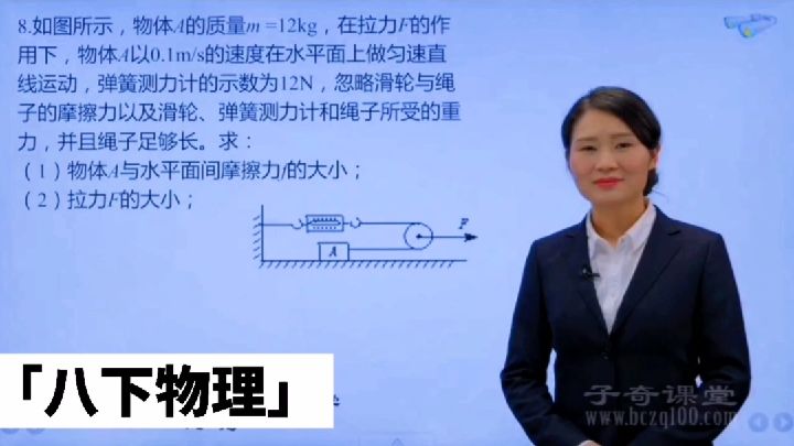 八下物理——动滑轮的工作特点