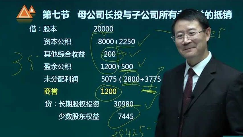 注册会计师会计如何学习?建议收藏