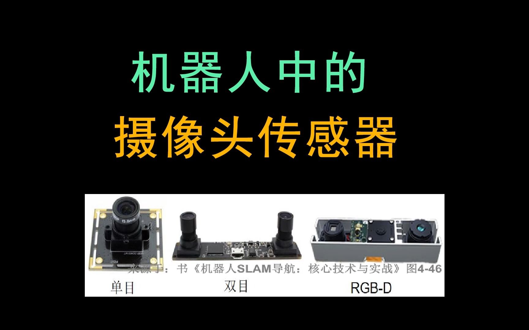 机器人中的摄像头传感器