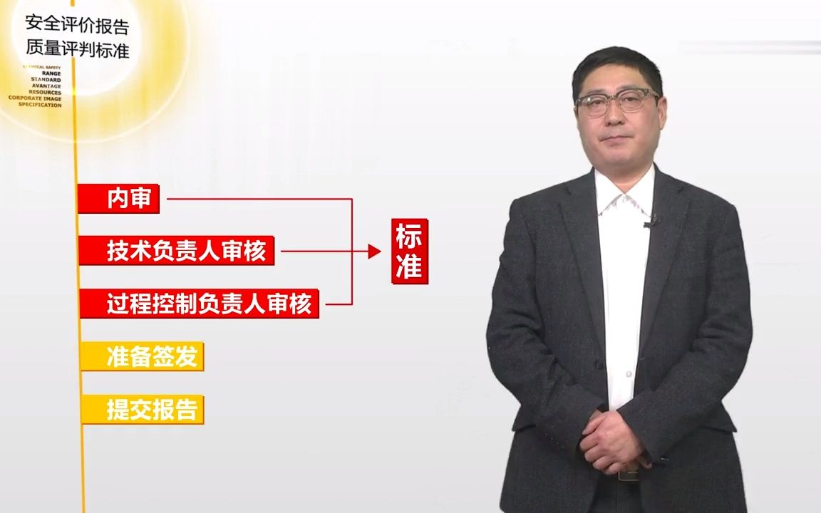 9.5安全评价报告质量评判标准