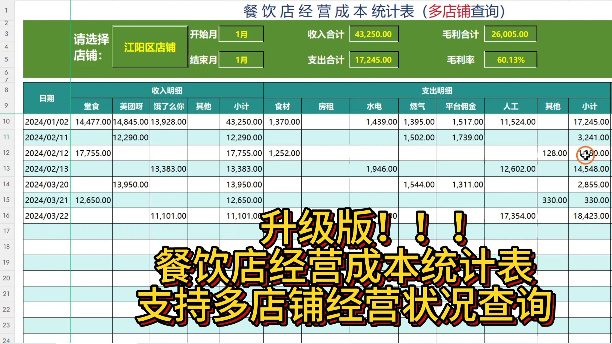 餐饮店经营成本统计表 excel表格模板 收入、支出、成本、费用、毛利