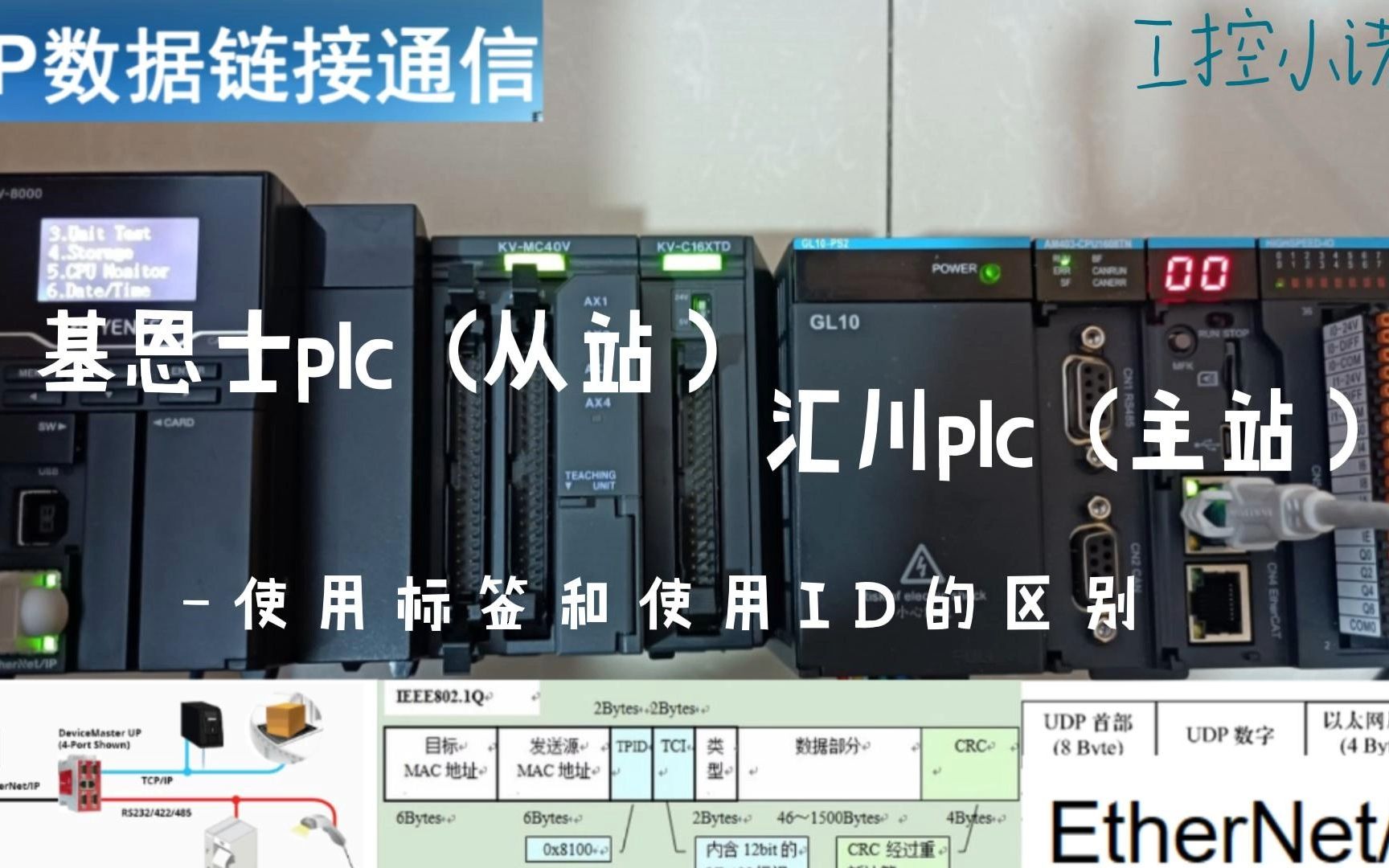 EIP通信第7讲 - EIP标签通信和ID通信的区别