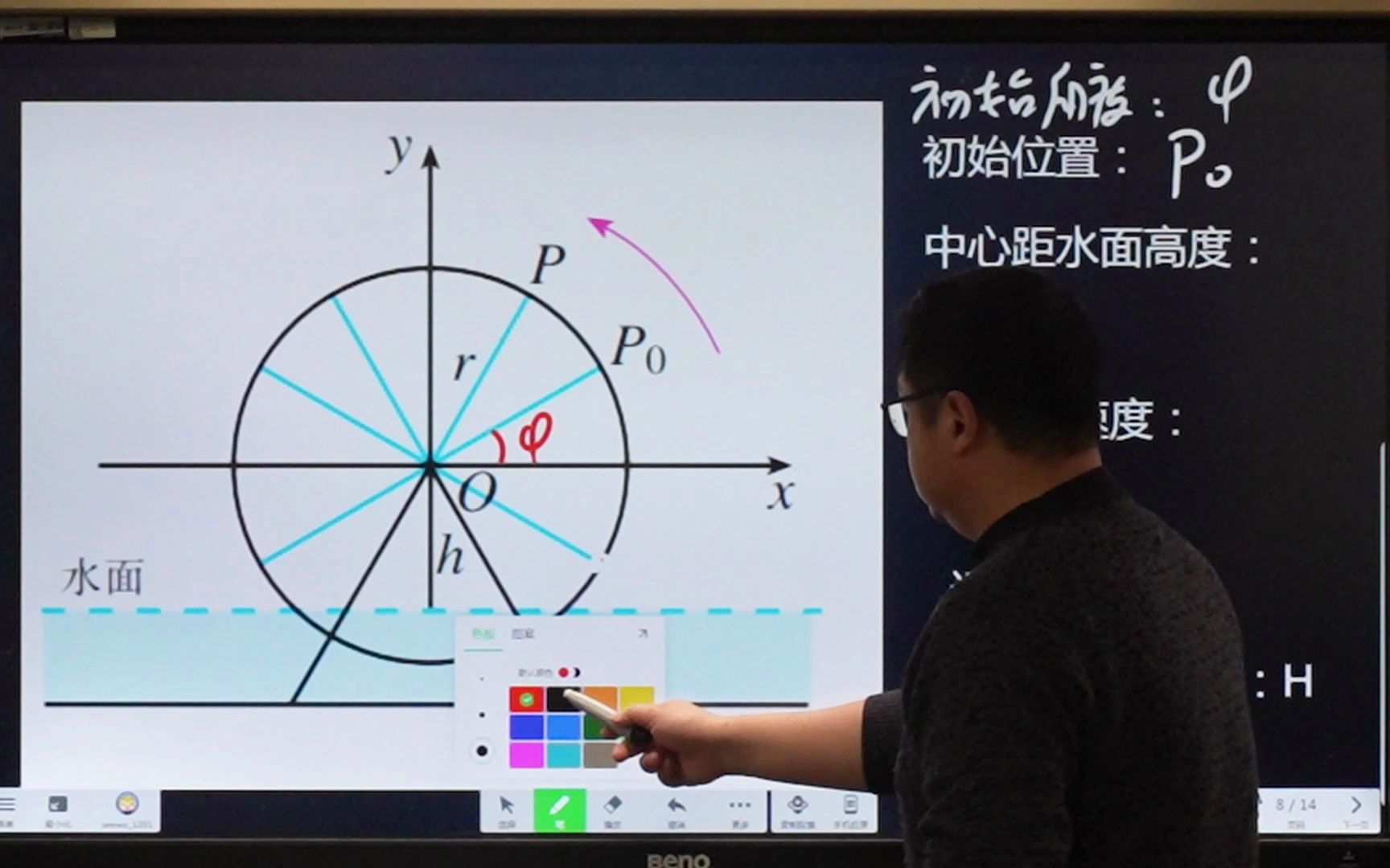 【2023年2月11日】三角函数应用水车模型,《函数的性质》例题评讲
