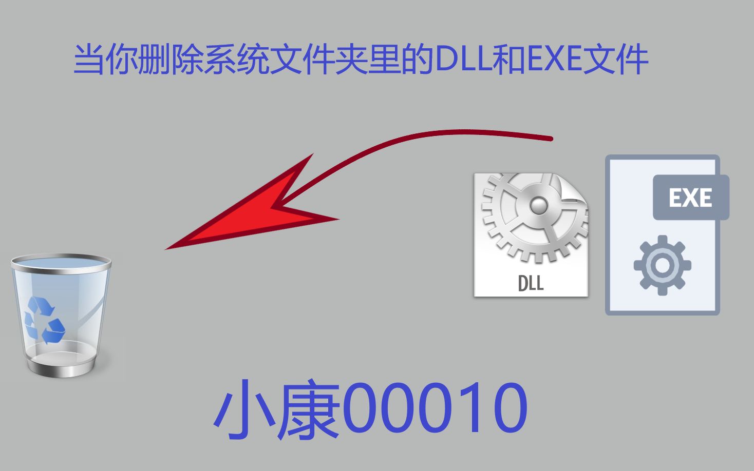 当你删除了系统文件夹内的exe和dll文件