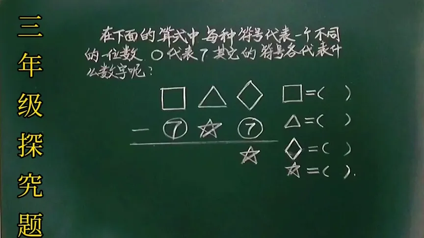 三:求每个图形代表多少?三位数减三位数是一位数,意味着什么?