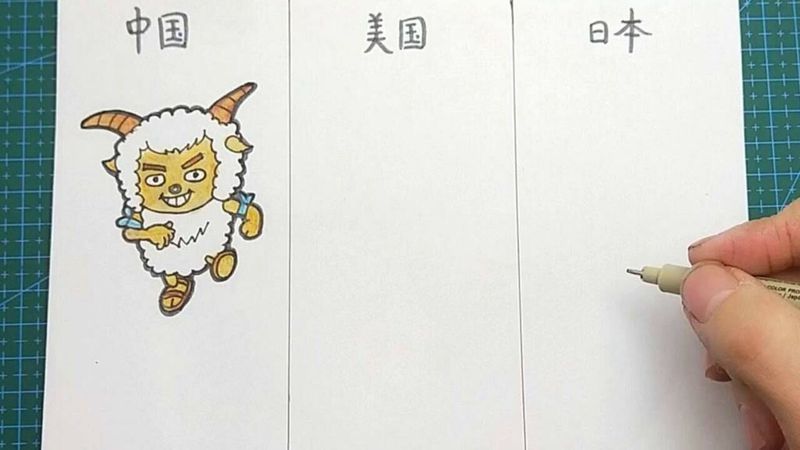 如果沸羊羊去不同地方,在美国和日本会怎样有趣漫画展示卡通画