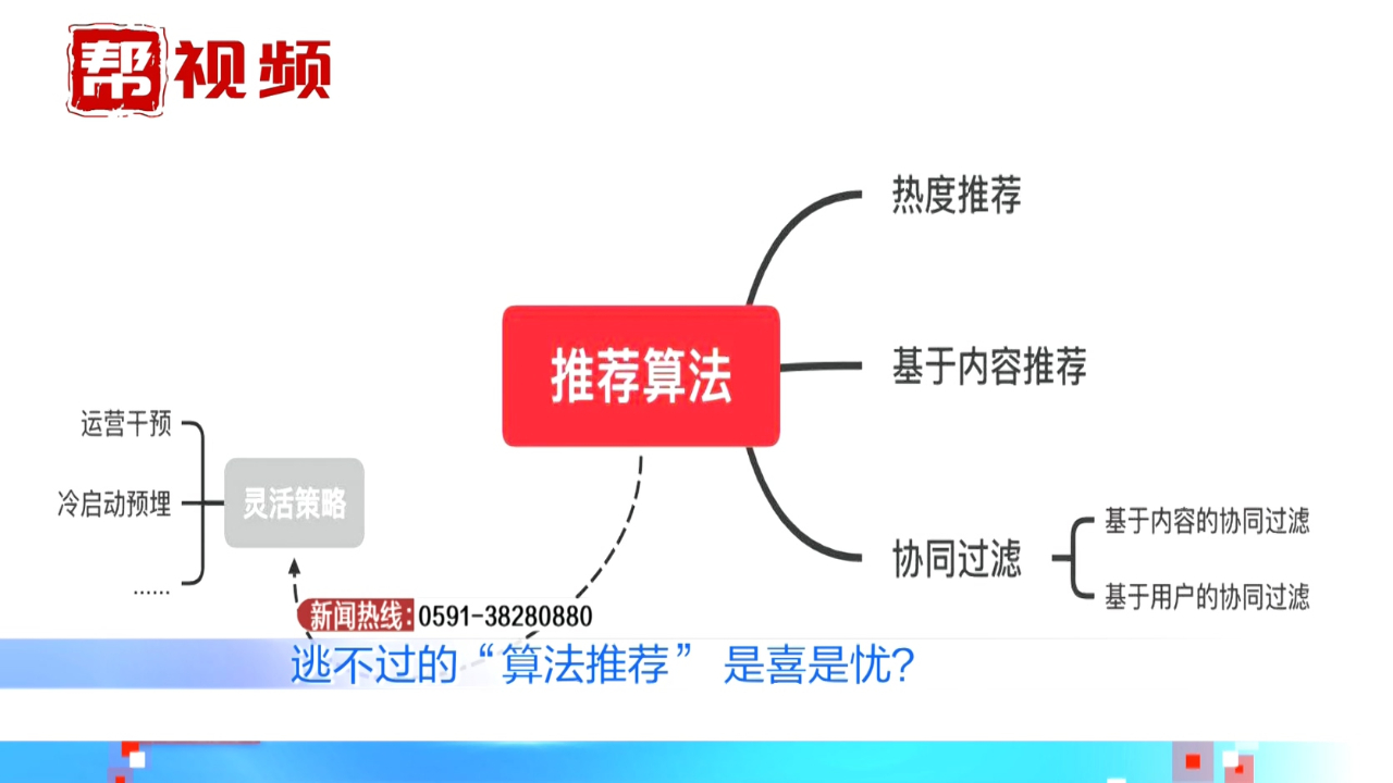 平台针对性推送相应内容,“算法推荐”是喜是忧?这些市民这么说