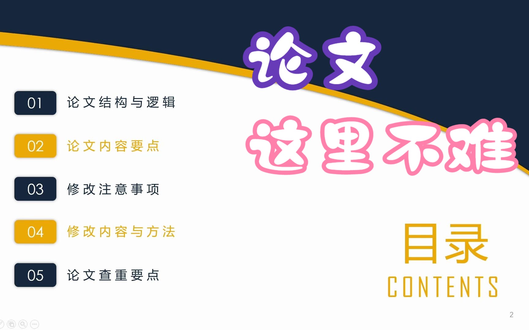 【论文必看】本科毕业论文写作技巧与修改全攻略,让你一次通过!