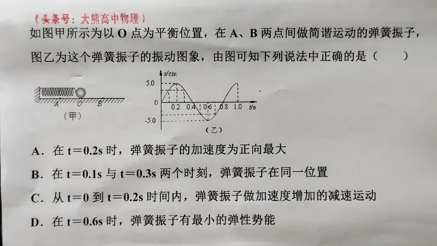 高三物理:弹簧振子的位移、速度和加速度怎么变化?简谐运动规律