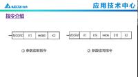 PLC编程技巧大全-PLC与ASD-A2伺服驱动器通讯